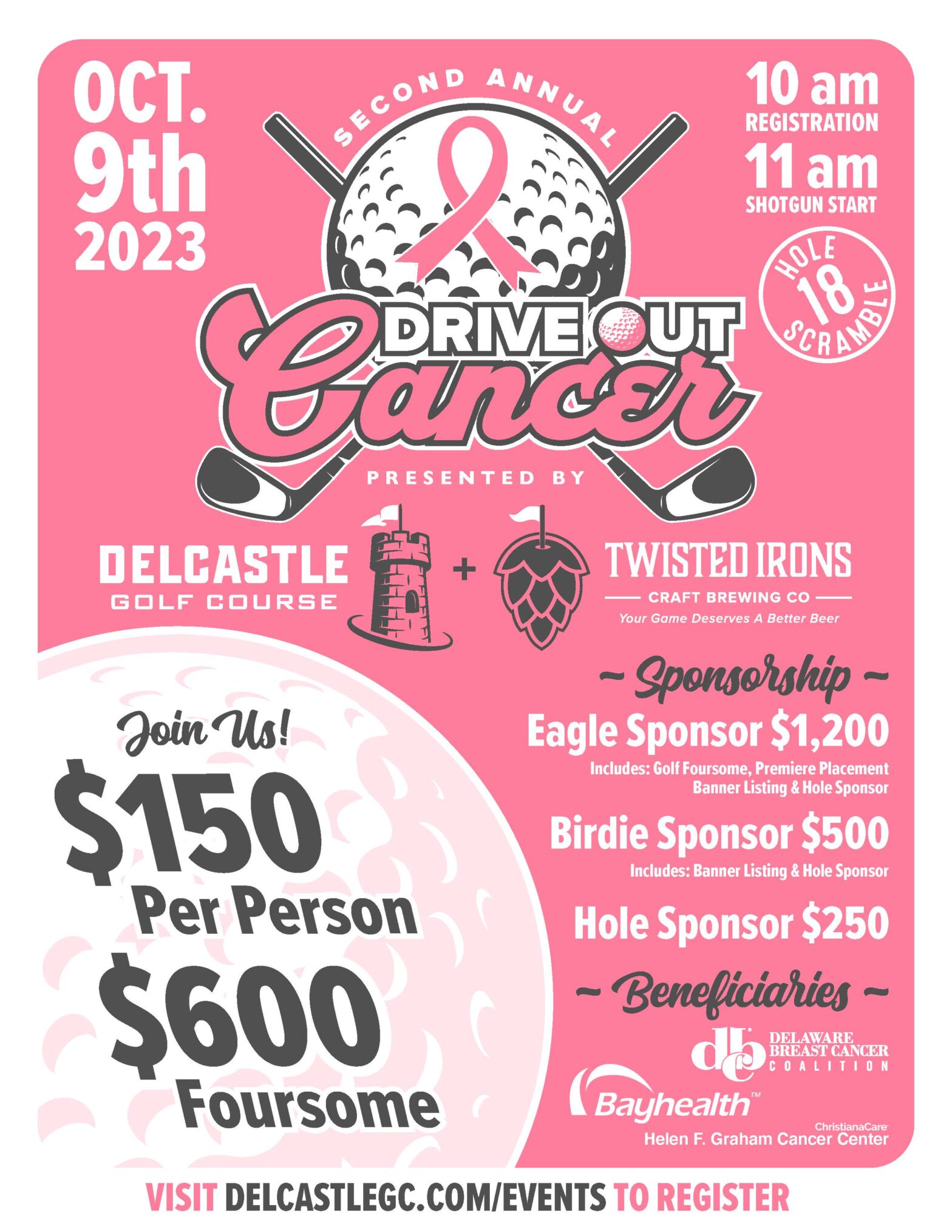 2nd Annual DRIVE OUT Cancer Golf Tournament at DelCastle! – Delaware ...