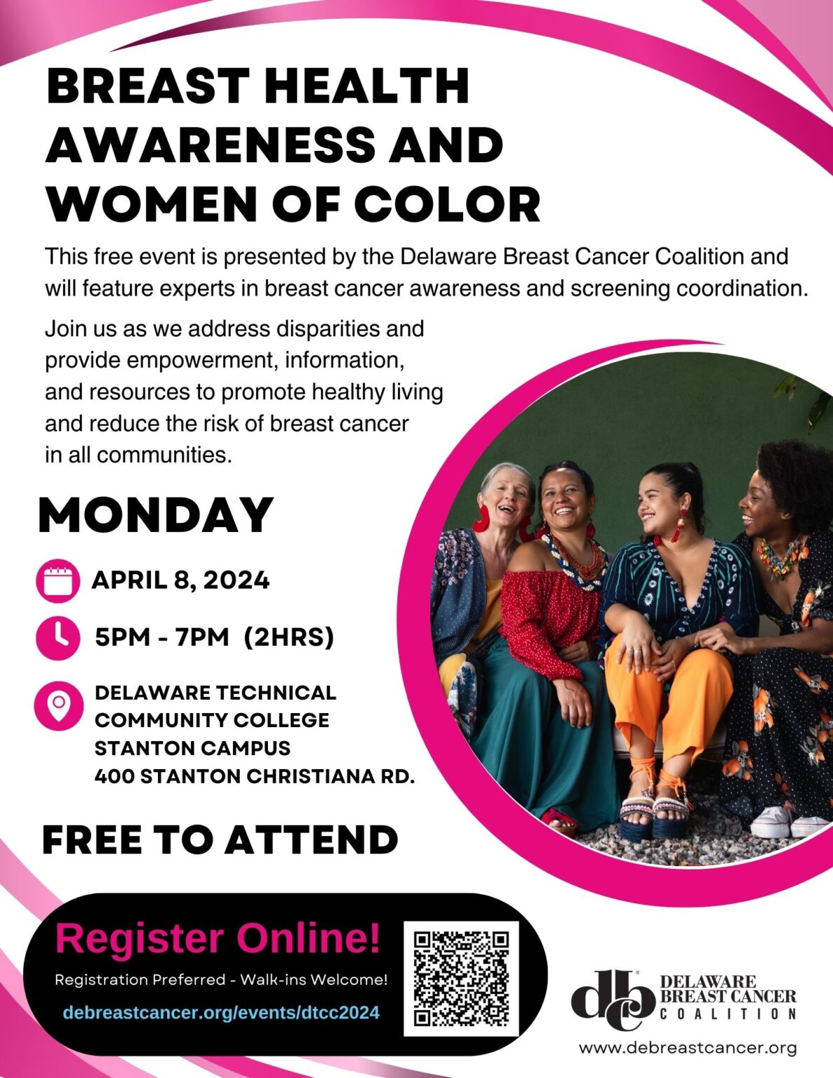 Breast Health Awareness & Women of Color Presentation – Delaware Breast ...