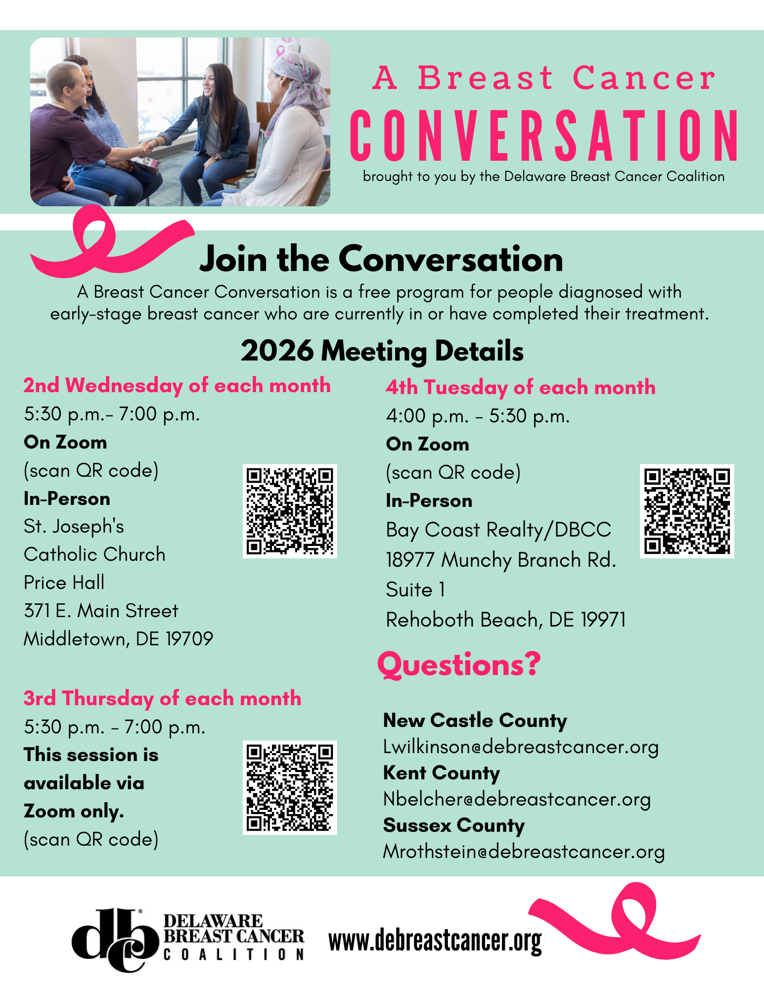 Breast Cancer Conversation 2nd Wednesday – Delaware Breast Cancer Coalition